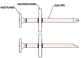 Custom Spray Nozzle Solutions – Custom Fluid Injection Quills
