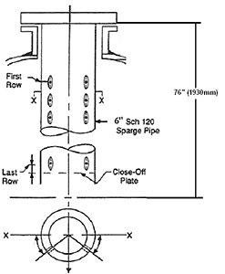 Custom Spray Nozzle Solutions – Hydrofluoric Acid Alkylation