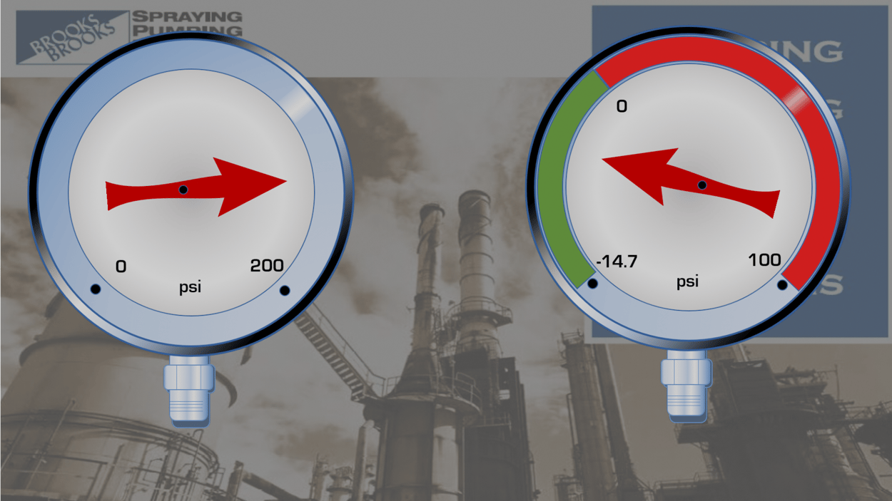 Introduction to Pressure Gauges and How They Measure Water Pressure