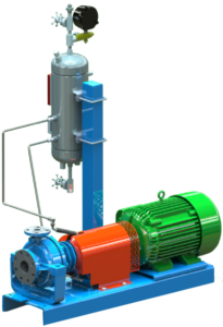 CECO Dean Pumps from John Brooks Company