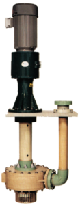 CECO Fybroc Pumps from John Brooks Company