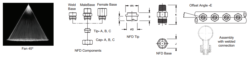 BETE NFD Dovetail Flat Fan Spray Nozzles