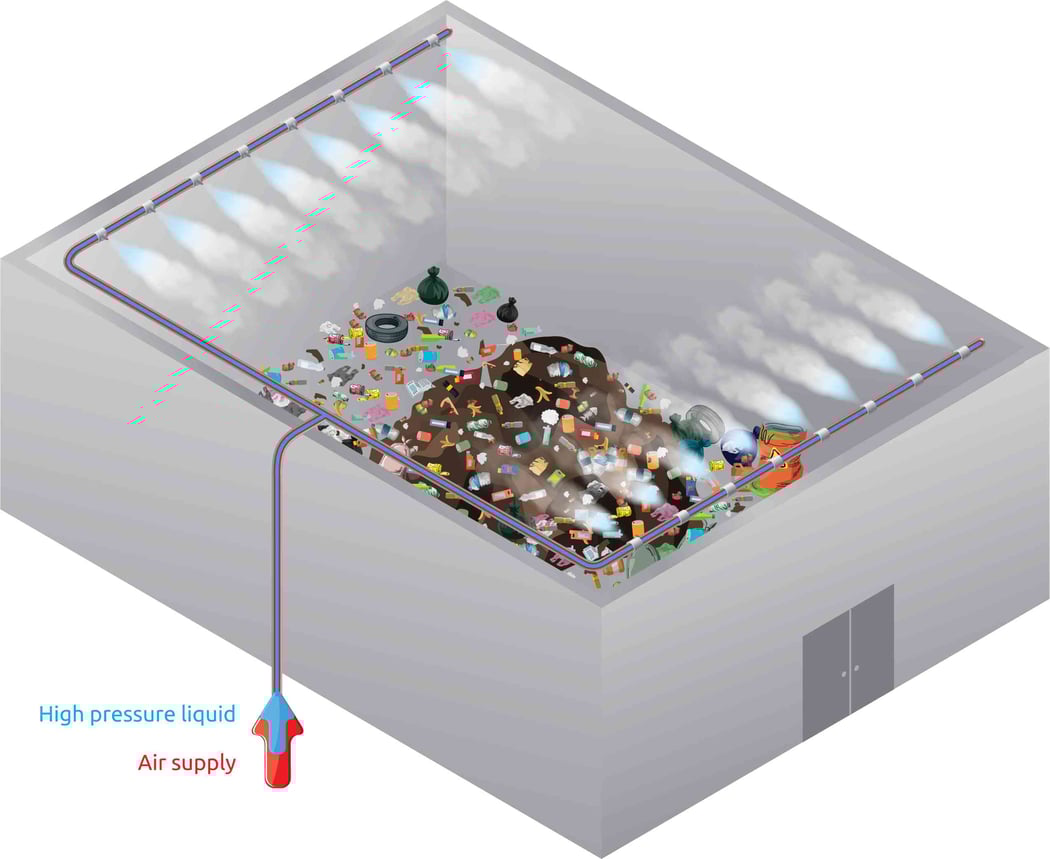 BETE Spray Nozzles For Odor Control Applications
