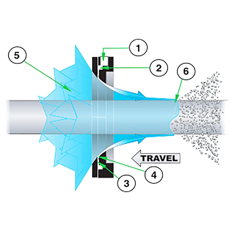 EXAIR Standard Air Wipe Shim Set