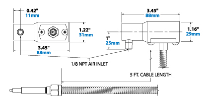 EXAIR Model 8294 Gen4® Ion Air Jet™ System