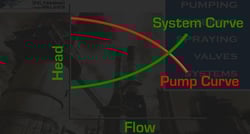 How to Read and Use Centrifugal Pump Curves