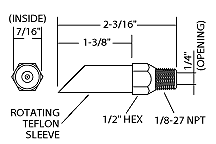 Gatewood Single Ruby Tips in SS High Pressure Shell