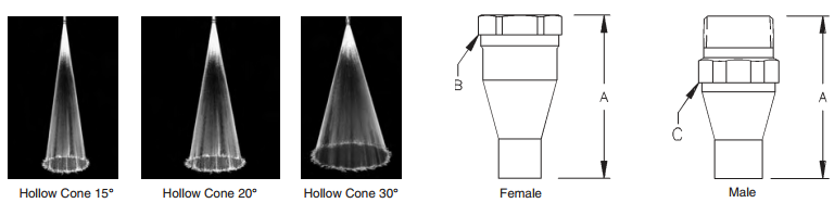 BETE NCJ Narrow Angle Hollow Cone Injector Nozzles
