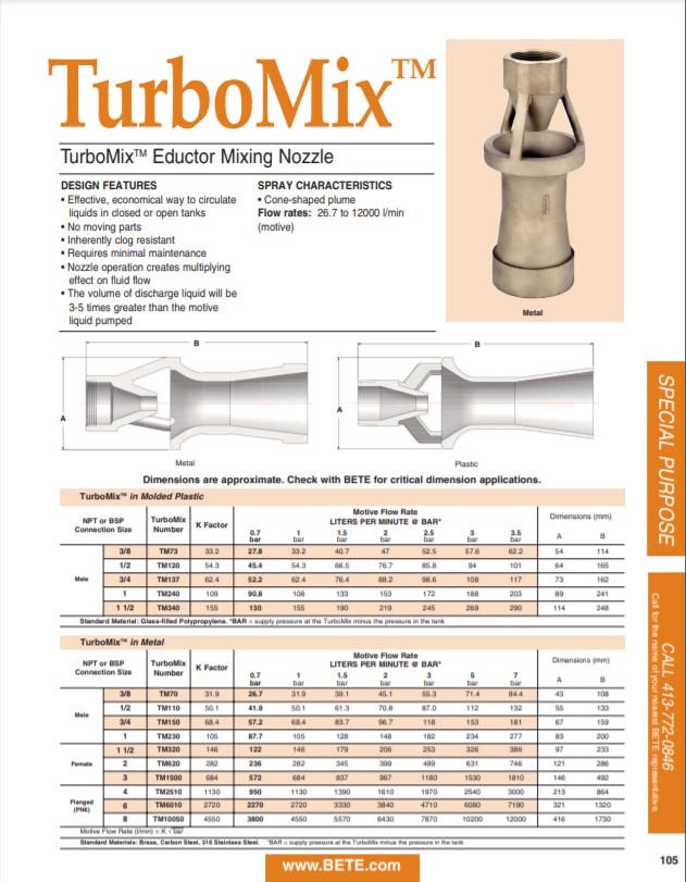 BETE TurboMix Eductor Nozzles