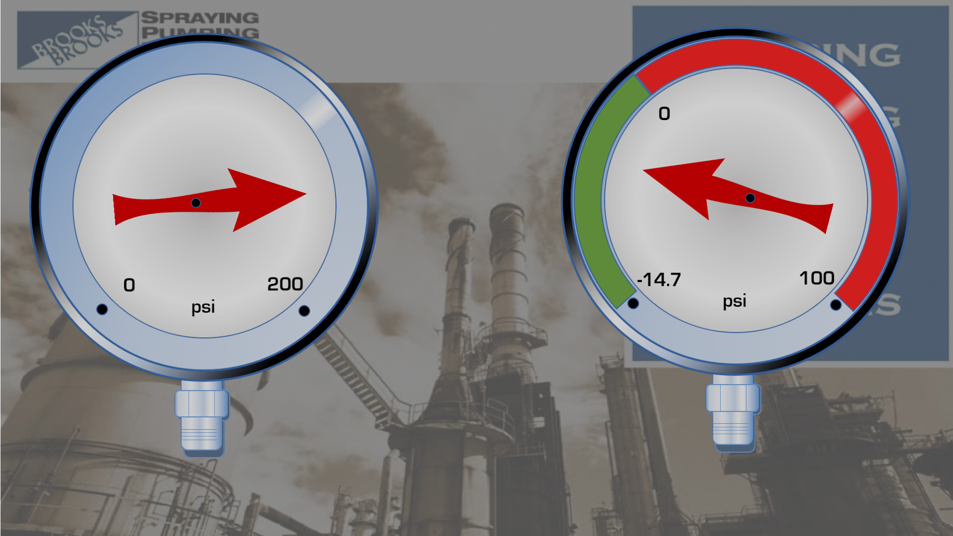Introduction to Pressure Gauges and How They Measure Water Pressure