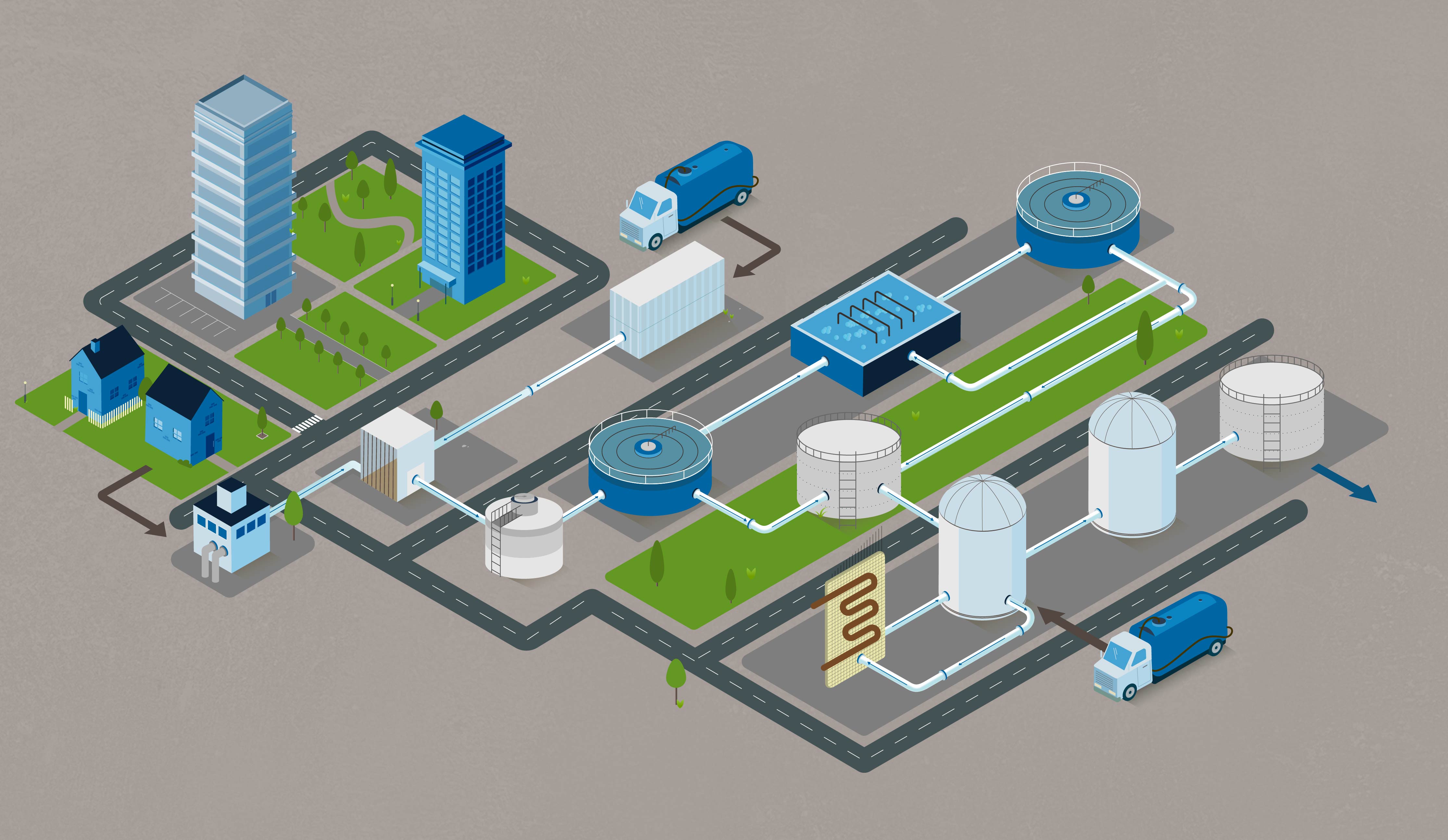 John Brooks Interactive Wastewater Treatment Map | Canada