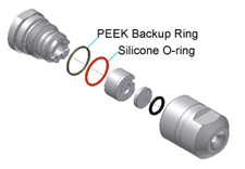 BETE TDK High Pressure Twist & Dry Spray Nozzles